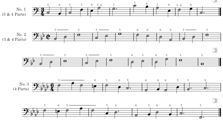 7.1 First Inversion – Old Music Theory