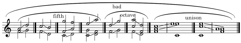 2.6 Rules of Part Motion – Old Music Theory