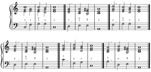 9.1 Types of Cadences – Old Music Theory