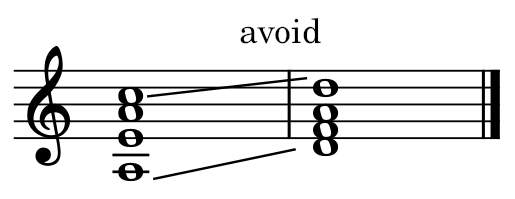 2.6 Rules of Part Motion – Old Music Theory