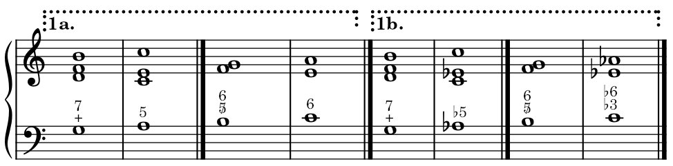 14.1 Dominant Seventh Chord – Old Music Theory