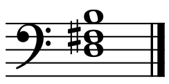 6.0 Figured Bass – Old Music Theory