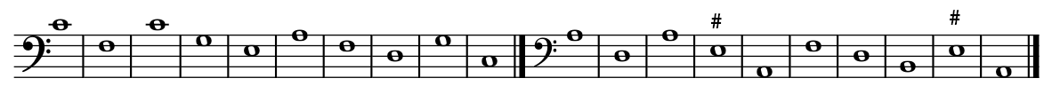 4.1 First Order Progressions – Old Music Theory