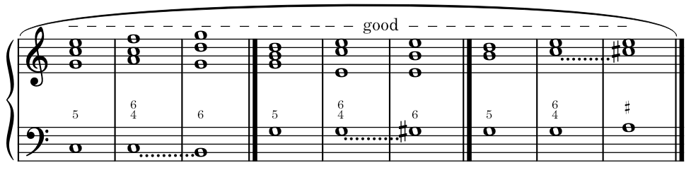 7.3 Preparation and Resolution of the Fourth – Old Music Theory