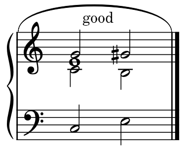 10.1 Rules of Realizing Modulations – Old Music Theory