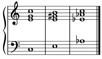 10.1 Rules of Realizing Modulations – Old Music Theory
