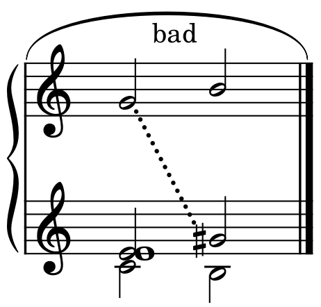 10.1 Rules of Realizing Modulations – Old Music Theory