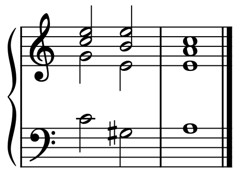 10.1 Rules of Realizing Modulations – Old Music Theory