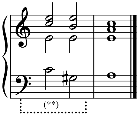 10.1 Rules of Realizing Modulations – Old Music Theory
