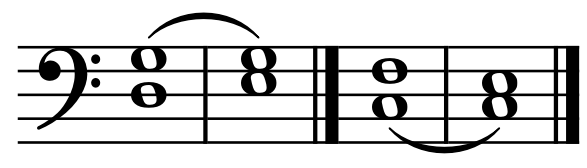 7.3 Preparation and Resolution of the Fourth – Old Music Theory