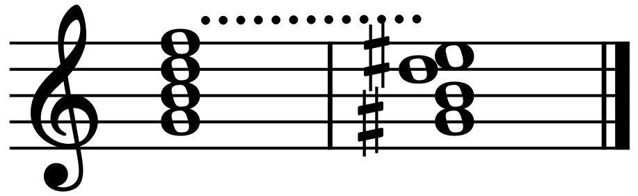 13.2 Rules on Progressions of Dissonant Chords – Old Music Theory