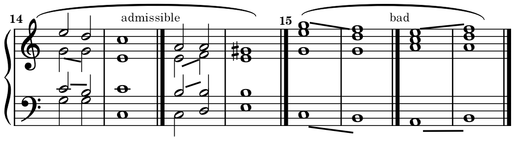 13.1 Rules of Realizing Dissonant Chords – Old Music Theory