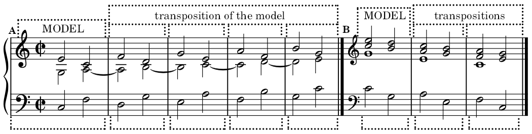 11.0 Harmonic Marches – Old Music Theory