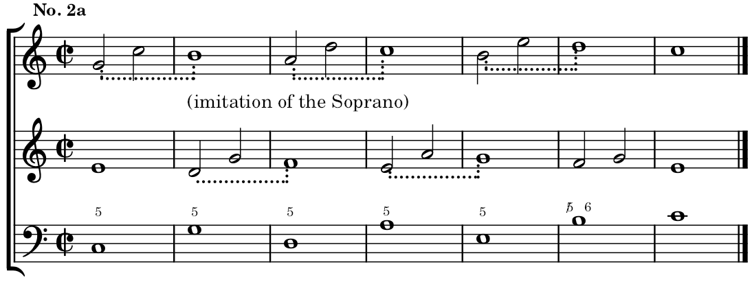 11.0 Harmonic Marches – Old Music Theory