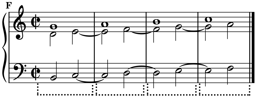 11.0 Harmonic Marches – Old Music Theory
