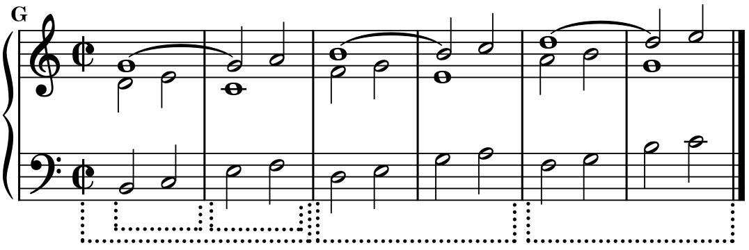 11.0 Harmonic Marches – Old Music Theory