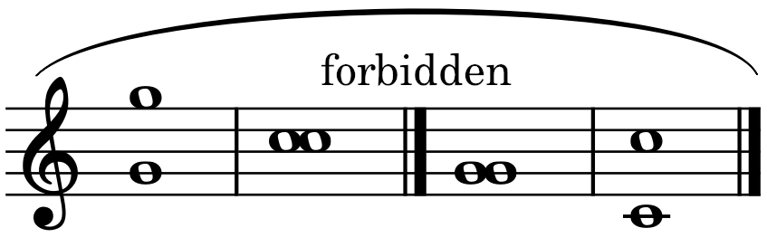 2.6 Rules of Part Motion – Old Music Theory