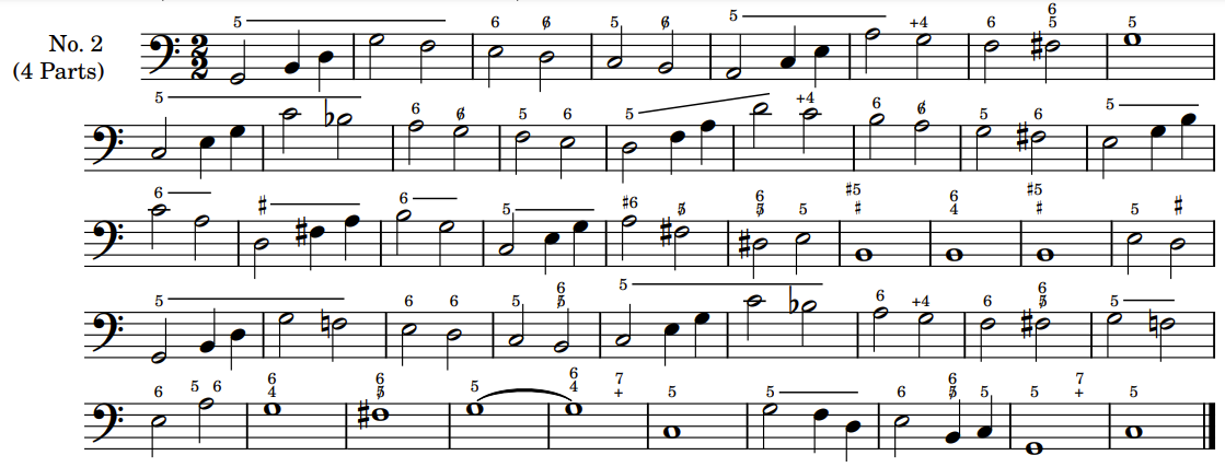 Exercises: Seventh Chords – Old Music Theory