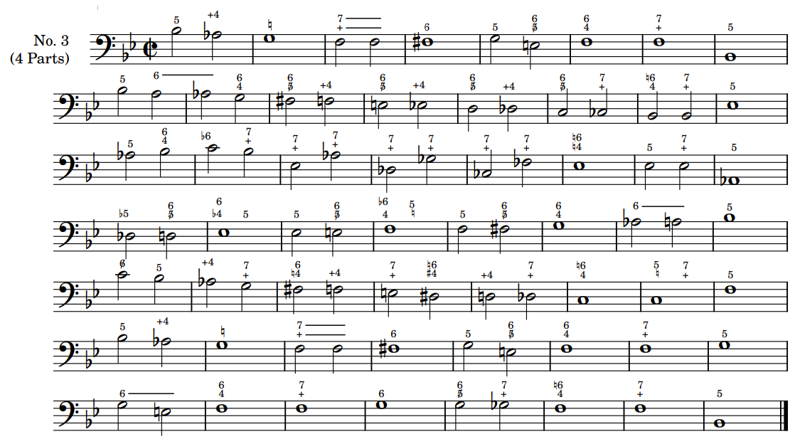 Exercises: Seventh Chords – Old Music Theory