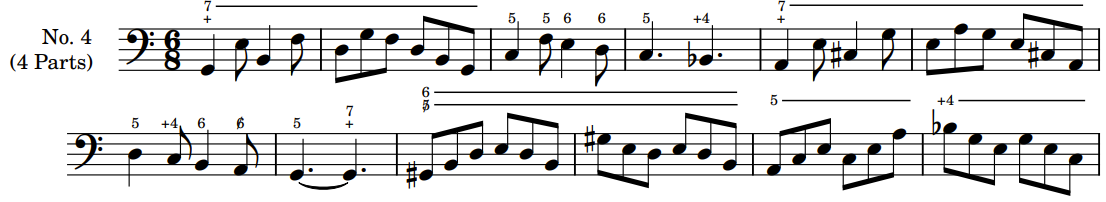 Exercises: Seventh Chords – Old Music Theory