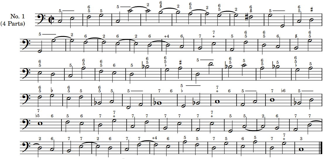 Exercises: Seventh Chords – Old Music Theory