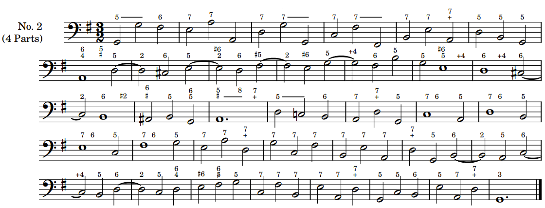Exercises: Seventh Chords – Old Music Theory