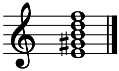 15.0 Introduction to Ninth Chords – Old Music Theory