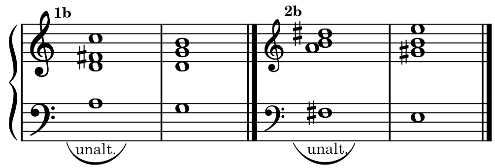 17.0 Introduction to Altered Chords – Old Music Theory
