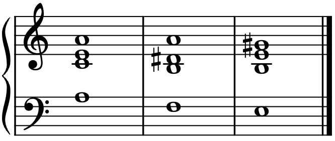 17.4 Ambiguous Altered Chords (Altering Notes Other than the Fifth ...