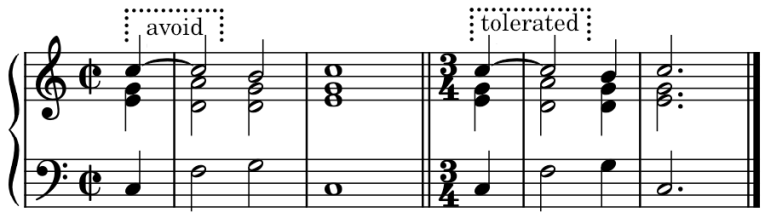 13.1 Rules of Realizing Dissonant Chords – Old Music Theory