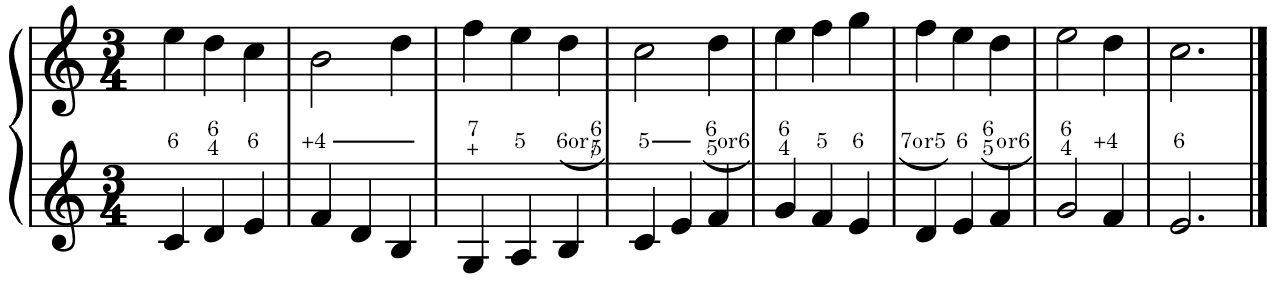 18.2 Harmony in Two Parts – Old Music Theory
