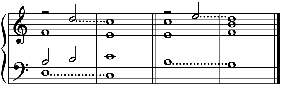 20.1 Suspensions – Old Music Theory