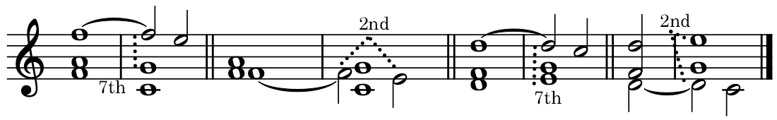20.1 Suspensions – Old Music Theory