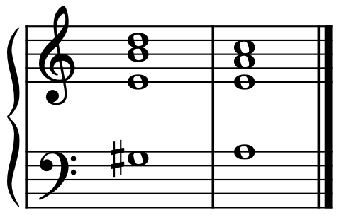 20.1 Suspensions – Old Music Theory