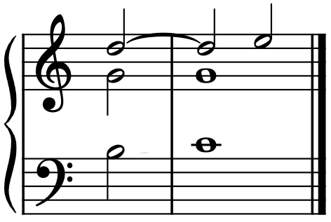 20.1 Suspensions – Old Music Theory